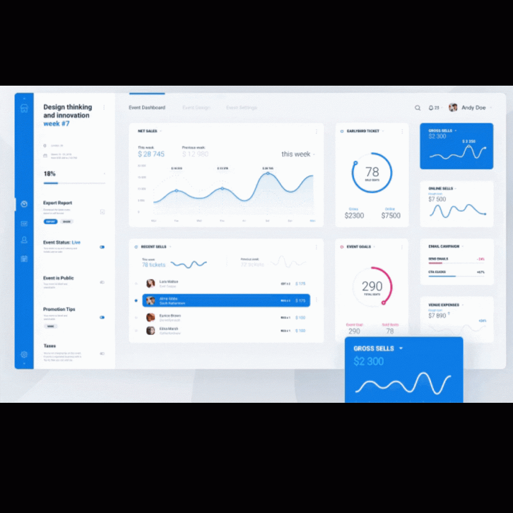 Dashboarding Agency – Manage your data efficiently